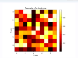 Python How To Display Matplotlib Heatmap In Flet Library Stack