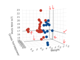 3d Scatter Plot With Plotly In R Without Lines Stack Overflow