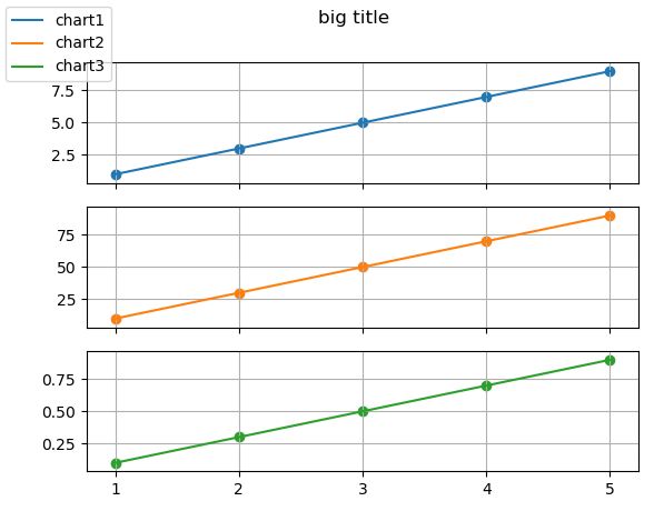 Python Matplotlib Change Graph Colors Stack Overflow - Best Abstract Backgrounds in Desktop