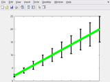 How To Set The Errorbars In A Different Color From The Plot In Matlab