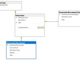 How To Use A Composite Primary Key With Entity Framework From A Foreign