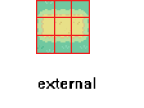 Tilemap Tile Transitions External Vs Internal