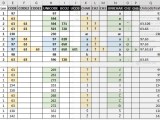 Vba Ms Excel Custom Unicode Function Stack Overflow