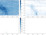 Python Generate Smoother Colormap For Contour Plot Stack Overflow