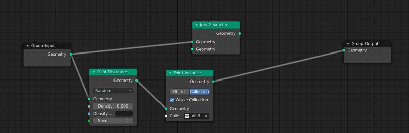 Geometry Node Scattering Patterns Are Not Very Random Blender Stack - Best Gradient Wallpapers in Full HD