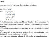 Optimization Linear Programming Optimal Solutions Mathematics