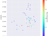 Python Colorbar Axis Label Overlapping With Ticks Matplotlib Stack