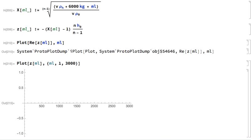 Education Plotting Issues With N Root Function Mathematica Stack - Download Premium City Photo | High Resolution