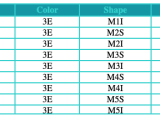 Html Display Table With Maximum Height And A Vertical Scroll Bar To