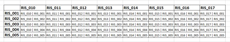 R Create New Data Frame Or Matrix From Two Data Frames Stack Overflow - Colorful Design Collection - Full HD Quality