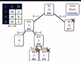 Algorithm Is Dynamic 0 1 Knapsack A Total Joke Stack Overflow