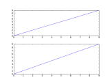 Python Matplotlib Subplots With Fixed Aspect Ratio Stack Overflow