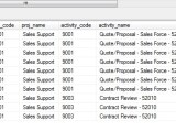 Sql Server How To Convert Rows To Columns Using Sql Query Stack