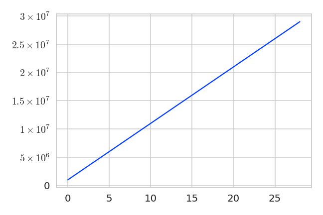 Axes Matplotlib Tick Formatter For Large Numbers Stack Overflow - Nature Pictures - Perfect High Resolution Collection