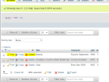 Mysql Editing Values In Phpmyadmin Stack Overflow