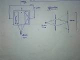 Quantum Mechanics Mystery In Double Slit Diffraction Of Electron