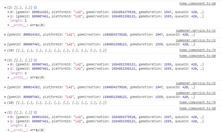 Typescript Angular Httpclient Multiple Calls Stack Overflow - Dark Picture Collection - 8K Quality