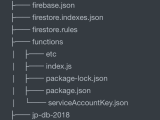 Javascript React Firebase Hosting Not Working Stack Overflow
