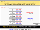 Number Theory Statements With Rare Counter Examples Mathematics