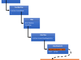 Windows In Which Language Is Cmd Exe Written Stack Overflow