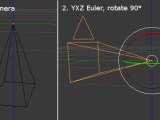 Transforms Apply Rotation To Camera Blender Stack Exchange