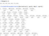 Finite Difference Method For 1d Wave Equation Mathematica Stack Exchange