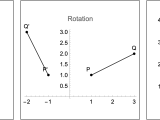 Plotting Plotlabel Multiple Plots Inside A Table Mathematica Stack