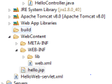 Tutorialspoint Java Profile For Tutorialspoint