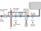 Continuous Fuel Injection System At Angela Bates Blog