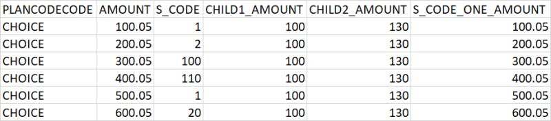 Sql Oracle Xmltype Extract Based On Value And Condition Stack Overflow - Download High Quality City Photo | Full HD