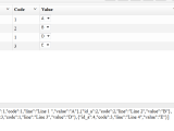 Javascript Angularjs Angular Ui Grid It S Possible To Filter