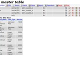 Mysql Phpmyadmin Update Query From One Table To Another Table
