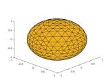 Matlab Using The Patch Function To Visualize A Mesh Stack Overflow