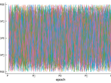 Julia How To Plot In Multiple Threads Stack Overflow