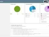 Android Studio Update Handler Method Docsaca