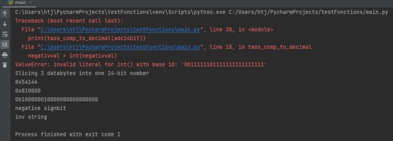 Bit Manipulation Convert Temperature From 3 Byte Two S Complement - Abstract Texture Collection - High Resolution Quality