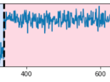 Time Series Segmentation Using Python Stack Overflow