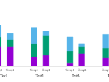 Plot How To Create A Rowstacked And Clustered Bar Chart In Gnuplot