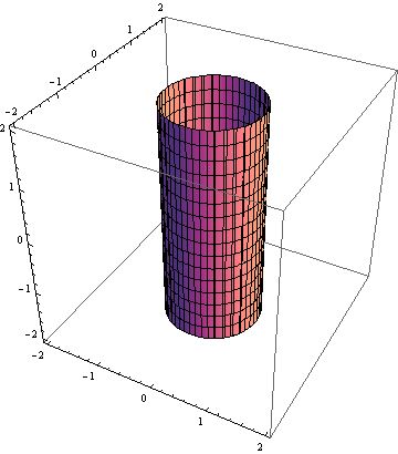 Plotting Listcontourplot3d Doesn T Use All Points Mathematica Stack - Retina Landscape Illustrations for Desktop