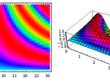 Plotting List Density Plot Mathematica Stack Exchange