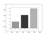 Python Output Matplotlib Plot As Grayscale Array Stack Overflow