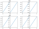Python Matplotlib Spacing Between Specific Subplots Stack Overflow