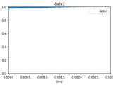 Python Numpy Divide The Current Row By The Previous Row Stack Overflow
