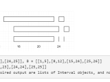 Java Interval List Intersections Stack Overflow