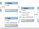 Mysql Referring Table Using Which Foreign Key Stack Overflow