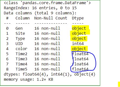 Python Pandas Apply Based On Column Dtypes Stack Overflow - Download Amazing Colorful Image | 8K