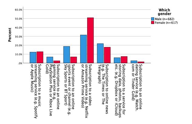 R Ggplot2 Problems With Aes Fill Stack Overflow - Premium City Illustration Gallery - 4K
