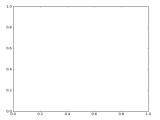 Python How To Plot A Sine Wave With Matplotlib From The Matplotlib