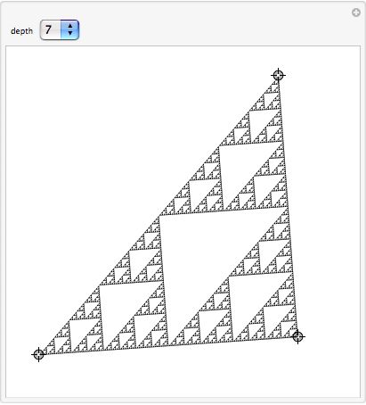 Javascript Incomplete Sierpinski S Triangle Displaying Stack Overflow - Elegant Mobile Abstract Images | Free Download