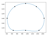 Matplotlib Interactive Bspline Fitting In Python Stack Overflow